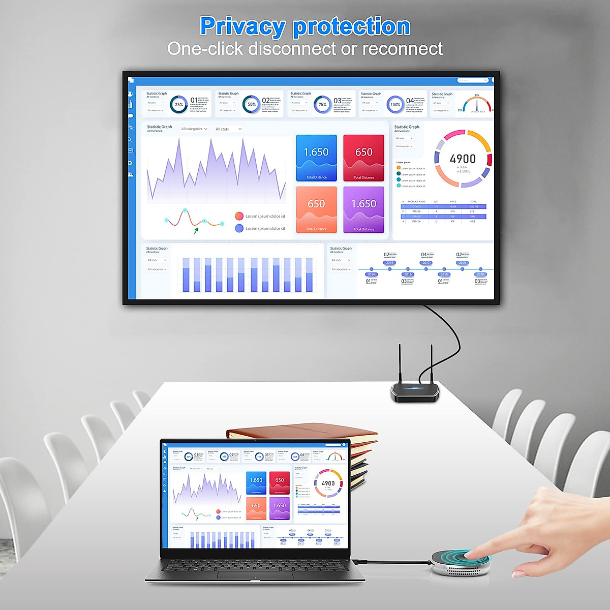 Wireless HDMI Transmitter and Receiver, 5G Dual Screen Wireless HDMI Kit, Support 164FT/50M, 4k@30Hz for Stream Video/Audio from Laptop, PC, Smartphone to TV/HDTV Projector/Monitor