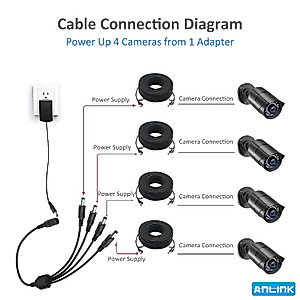ANLINK 2 Pack Black 1 Female to 4 Male 5.5mm*2.1mm DC Power Splitter Cable, 1 to 4 Way DC Power Output Y Adapter Cable Cord for CCTV Cameras Router LED Light Strip and More (2 Pack, 1 to 4 Way)