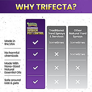 Trifecta Natural Outdoor Pest Control Spray & Backyard Insect Repellent | Kills on Contact & Repels Bugs | Natural, Non-Toxic, Plant-Based, Kids & Pet Safe | Ready to Use Yard Spray (up to 5000ft²)