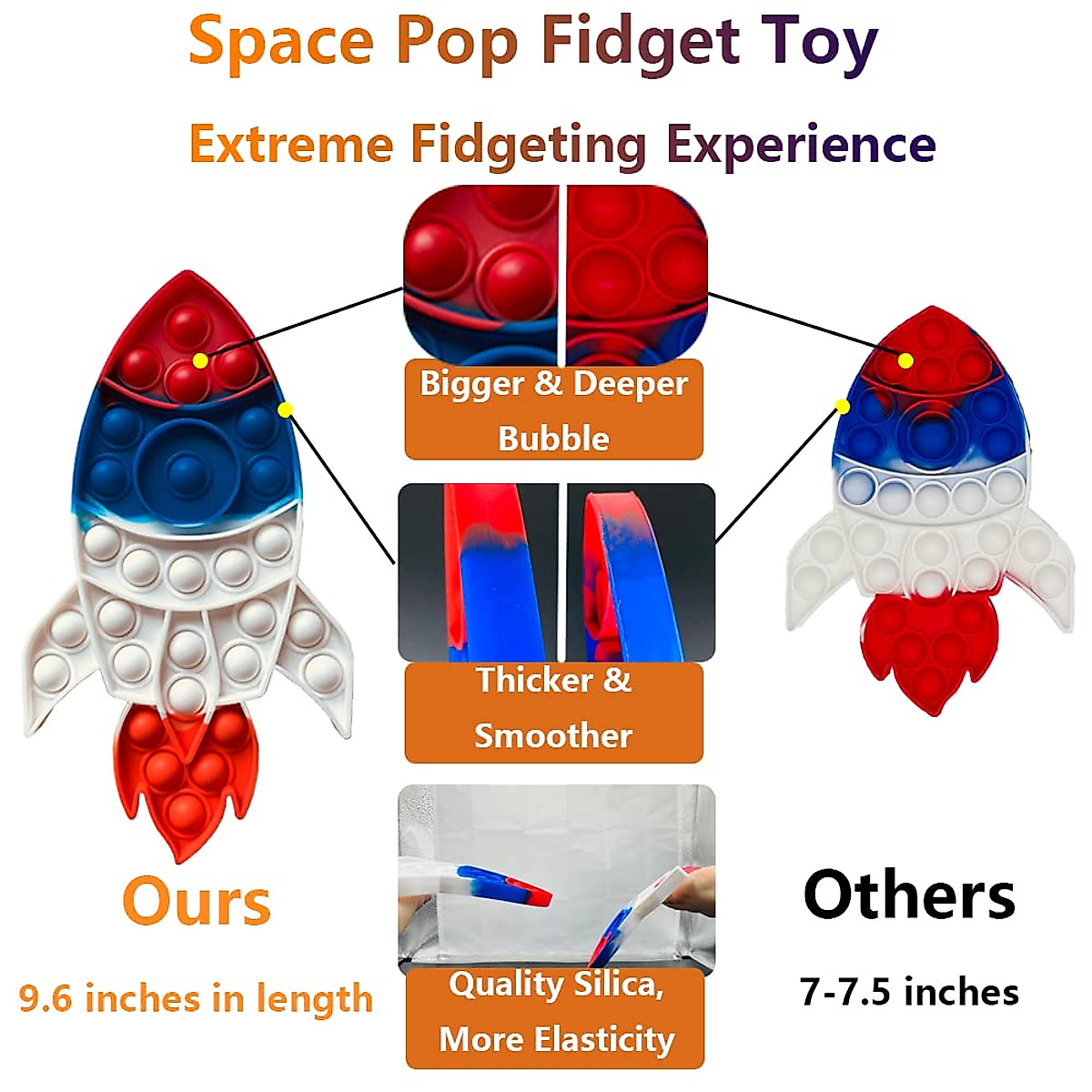 Formemory Pop it Fidget Toys, Pop its for Boys & Girls with Bigger & Deeper Bubble, Thicker & Louder Fidget Poppers Pack, Space Theme Autism Sensory Toys for Kids Adults (Rocket+Astronaut 2-Pack)