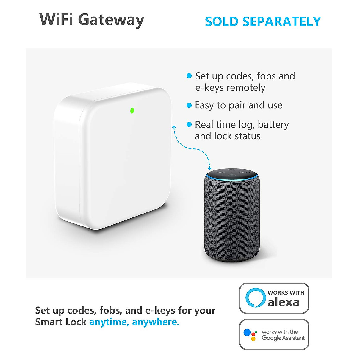 Smart Lock with Deadbolt, Keyless Entry Door Locks with Deadbolts, Smart Doors Locks with Electric Deadbolt Touch Screen Keypads, Working with Alexa and Google Home