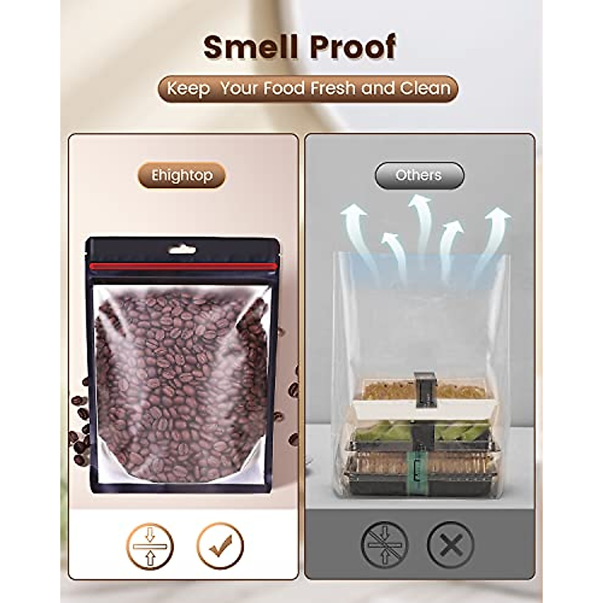 Resealable Bags, Mylar Bags Smell Proof Bags with Clear Window,Packaging Bags for Storage Coffee Beans, Cookie, Lipstick, Candy，150 Pieces， 6"x9"&4"x6"