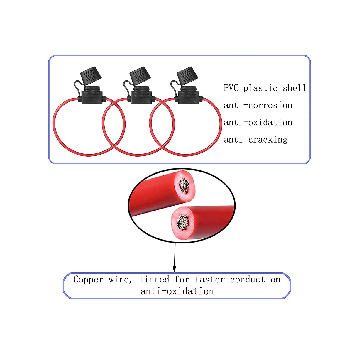 KOLACEN Automotive Car Truck in-line 16 Gauge Fuse Holder for Mini Blade Type Fuse 3 Pieces + 6 Pieces Mini Blade Fuse 5Apm 7.5Apm 10Apm
