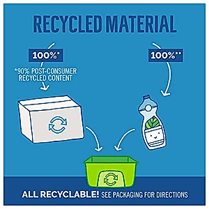 Seventh Generation Dish Liquid Soap, Free & Clear, 25 oz (Packaging May Vary)