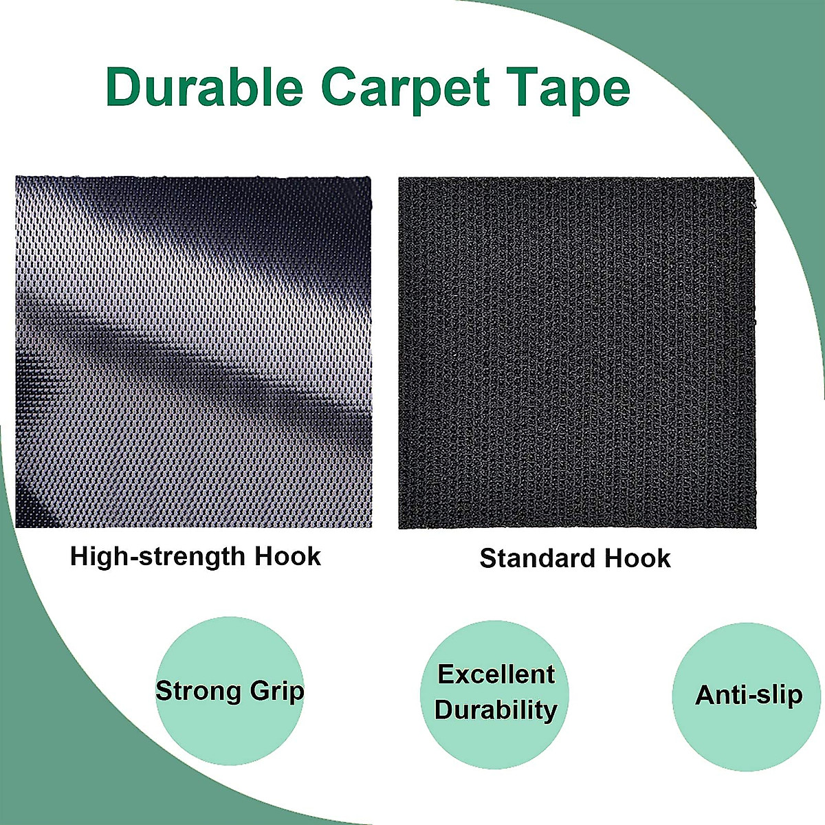 TEUVO Non Slip Mattress Pad, Keep Mattress in Place for a Great Night’s Sleep, Hook and Loop Tape with Adhesive for Mattresses with Smooth Surfaces, 11CM Wide and 2M Long