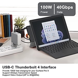 Surface Pro 9/Pro 11 Hub Docking Station Multi Port 6-in-2 with Thunerbolt4 USBC 4K Display 40Gbps Data PD Charging | HDMI | USB3.0 | microSD TF SD Card Reader for Microsoft Surface Pro 9/10/11/X