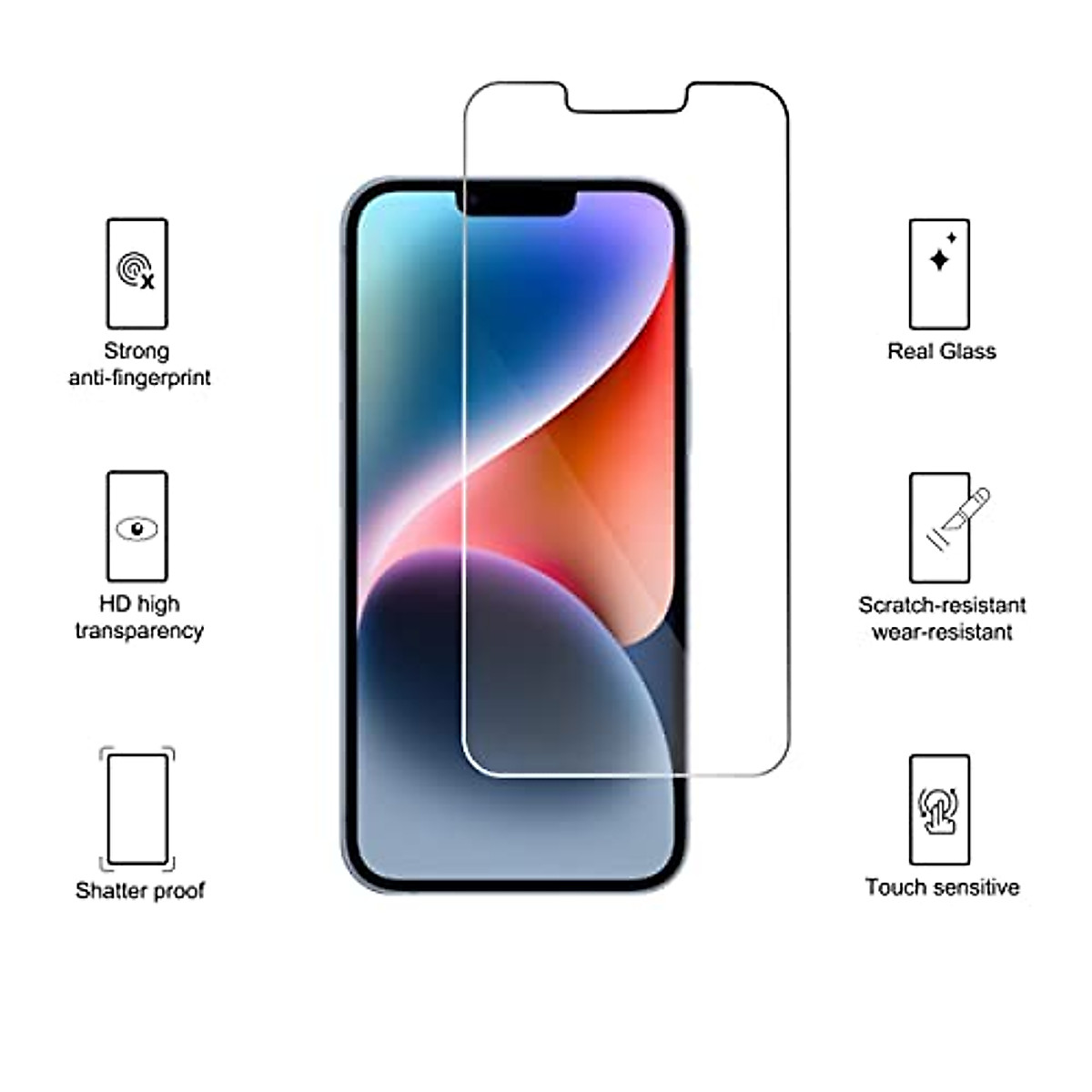 Ailun 3 Pack Screen Protector for iPhone 14[6.1 inch] + 3 Pack Camera Lens Protector,Case Friendly Tempered Glass Film,[9H Hardness] - HD