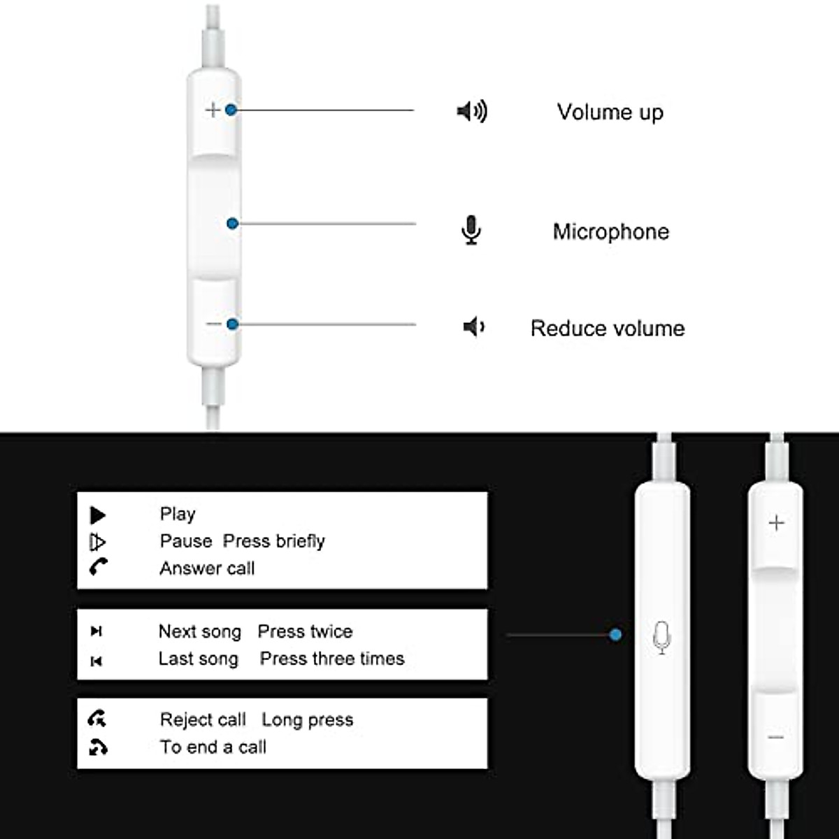 Apple Earbuds, 2 Pack iPhone Wired with Lightning Connector [Apple MFi Certified] Wired Earphones with Microphone Volume Control Music and Calling Headphones for iPhone 14/13/12/11/SE/X/XR/XS/8/7