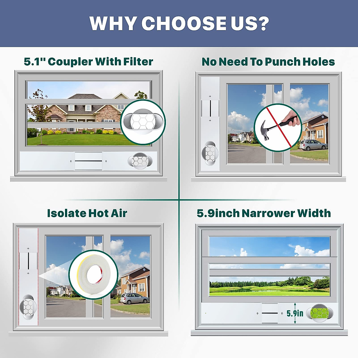 Portable AC Window Seal Kit with 5.1" Coupler, Lafinynp Adjustable Air Conditioner Window Vent Kit for AC Unit, Sliding AC Plates Kits for 17-47" Vertical/Horizontal Window and 5.1" Hose(3Pc)