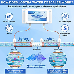 JOBYNA Electronic Water Descaler System, Alternative Chemical and Salt Free Water Softener Systems Whole House, Prevents Scale Build-up in Pipe, 3 Installation Methods, Works with All Pipes