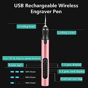 KugobarNe USB Rechargeable Engraving Pen with 35 Bits, Mini Engraver Pen for All Materials, Professional Etcher Engraver Tool, DIY Engraving Pen Cordless for Jewelry Glass Wood Stone Metal (Rose Gold)