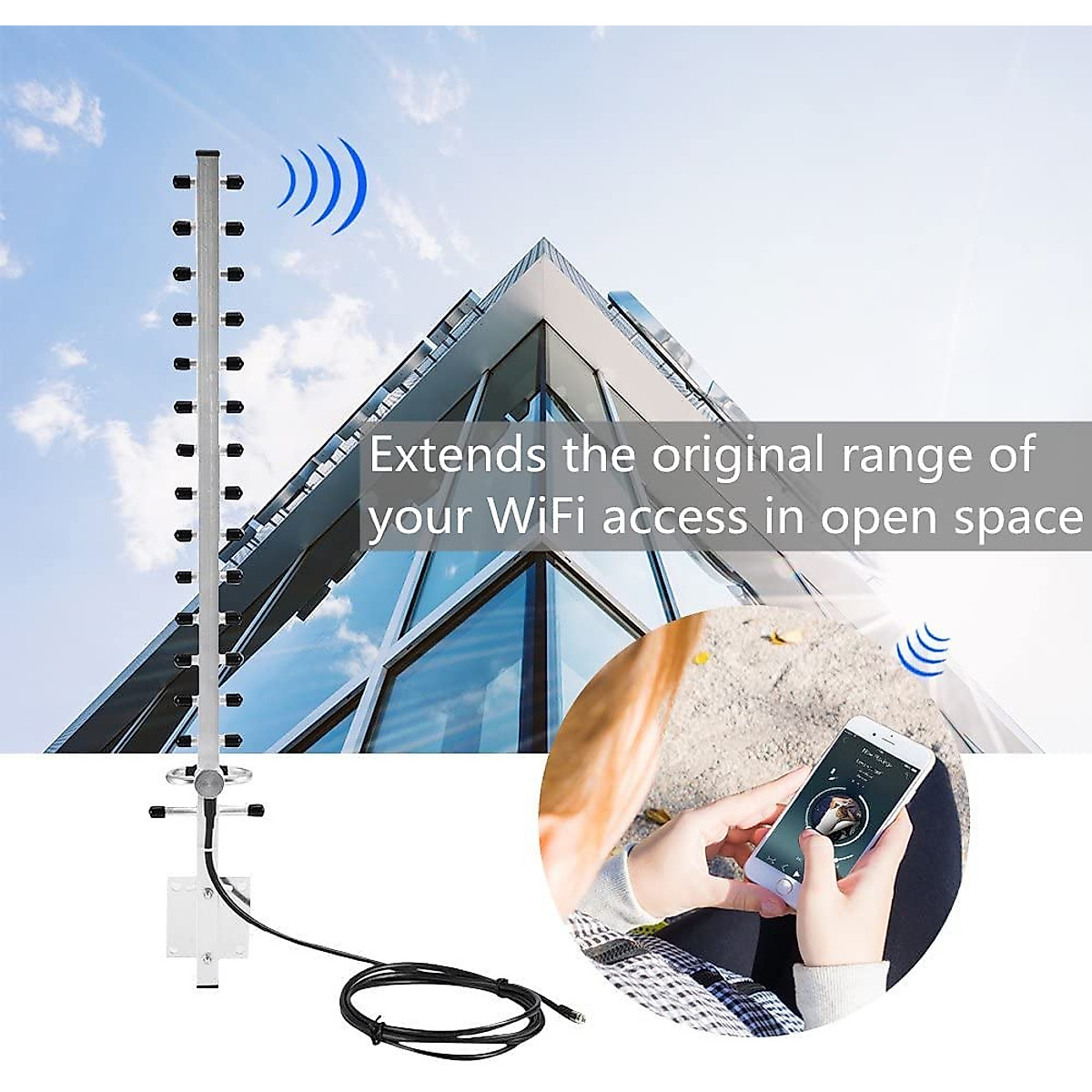 Yoidesu Directional Yagi Antenna 25dBi 2.4GHz Antenna with RP-SMA Connector 2M Cable for Network Router Reapter USB Adapter IP Camera