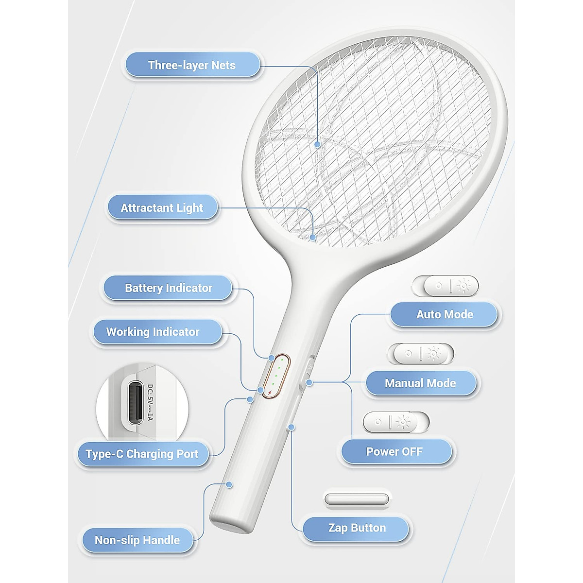 YISSVIC Electric Fly Swatter 4000V Bug Zapper Racket Dual Modes Mosquito Killer with Purple Mosquito Light Rechargeable for Indoor Home Office Backyard Patio Camping (White)