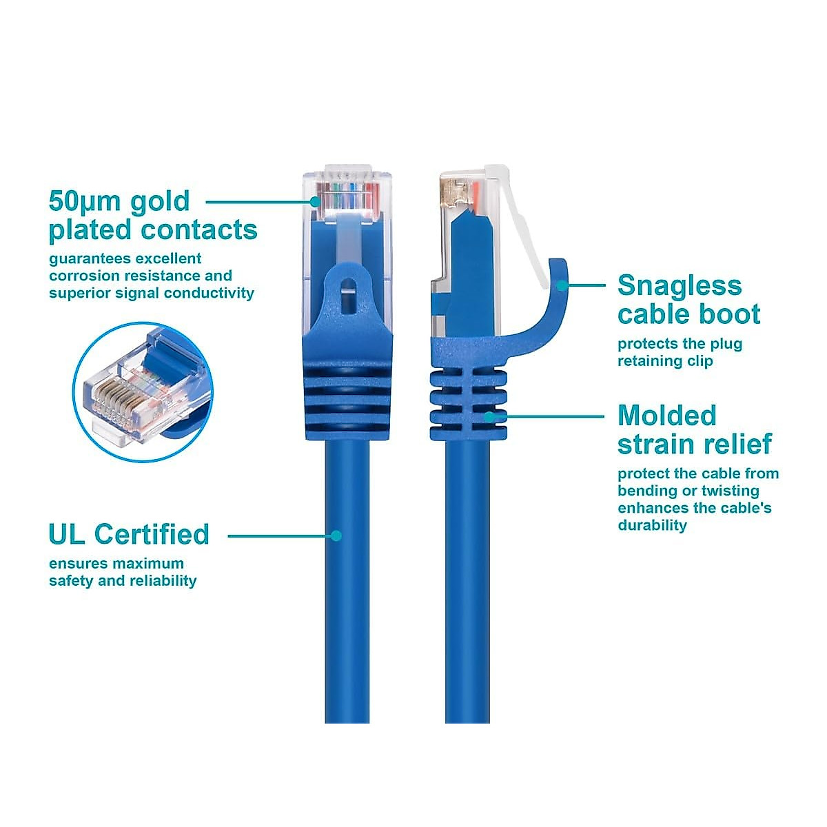 Monoprice Cat6 5ft Blue 12-Pk Patch Cable UTP 24AWG 550MHz Pure Bare Copper Snagless RJ45 Flexboot Series Ethernet Cable