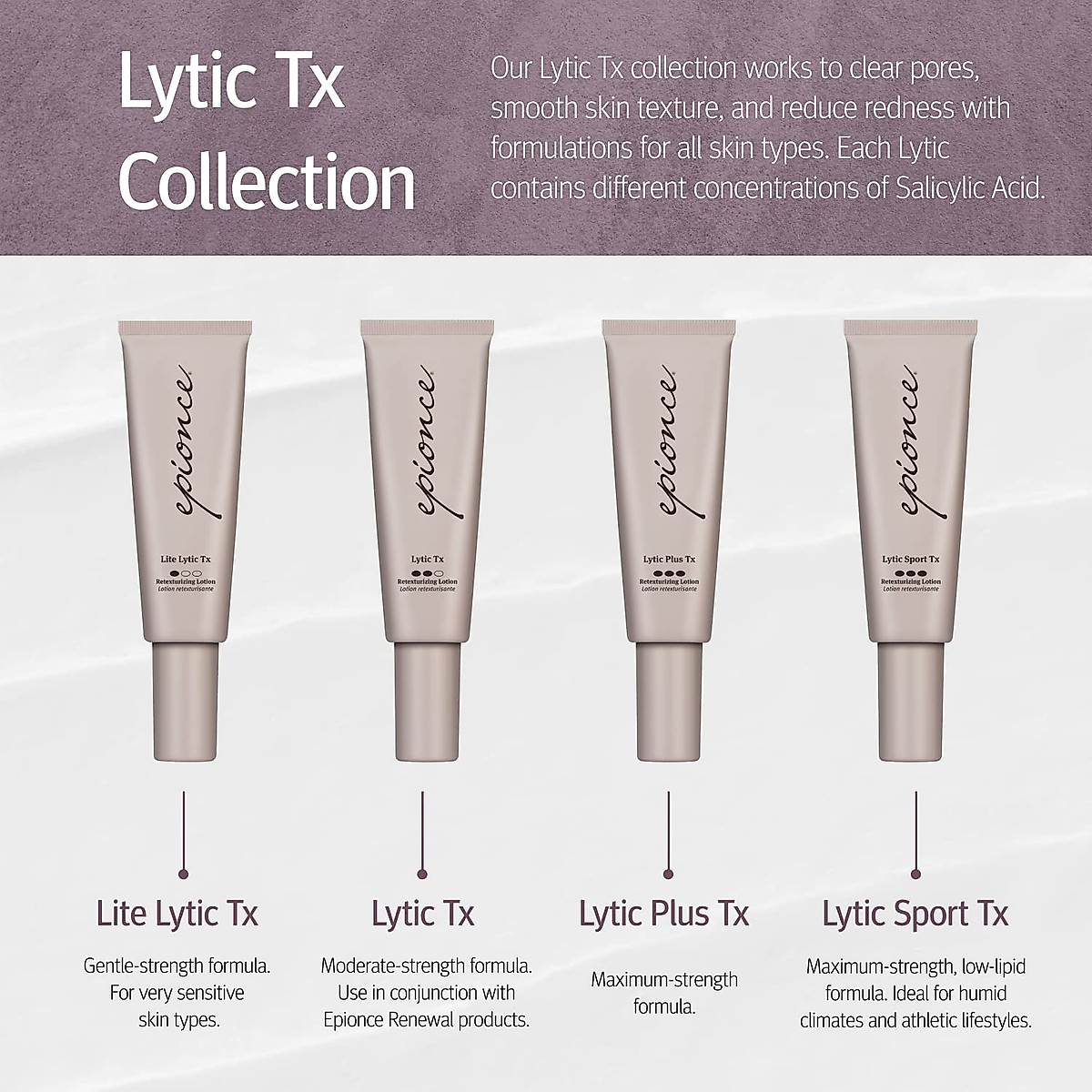 Epionce Lytic Tx - Moderate-Strength Product for Normal to Combination Skin with Salicylic Acid, Hyaluronic Acid & Azelaic Acid, Dermatologist Skincare