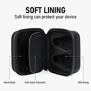 Xvive U2 Guitar Wireless System Hard Case EVA Shell CU2