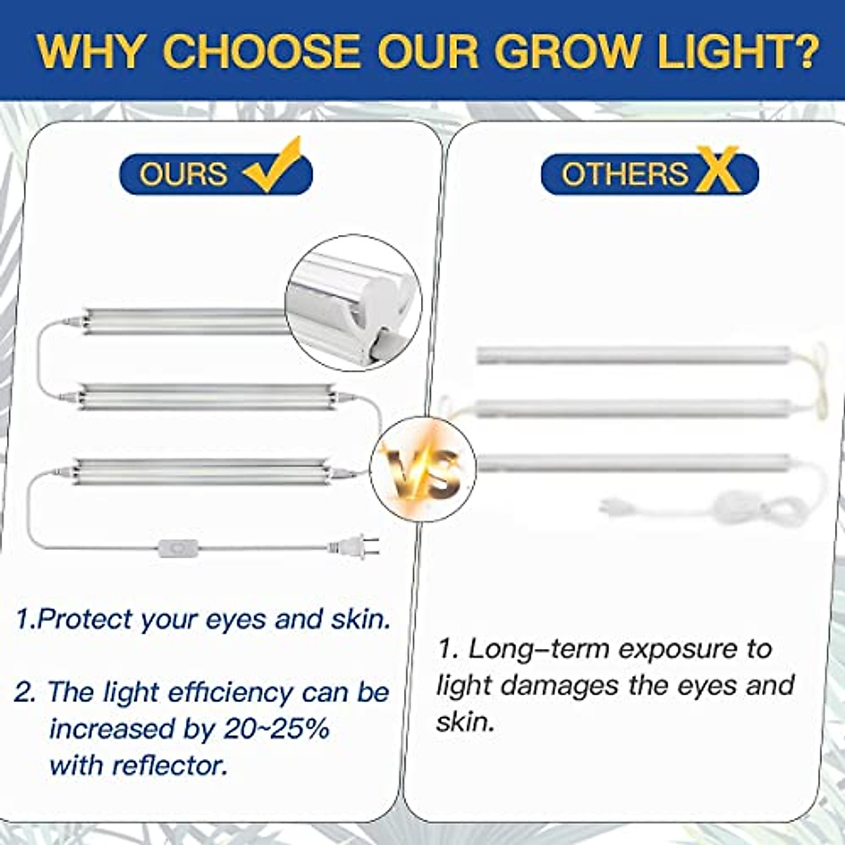 T5 Grow Lights 1.4Ft, 5000K White Full Spectrum LED Plant Growing Lamp Strips for Indoor Plants, Seeds Starting, Succulents, High PPFD with V-Shaped Reflector