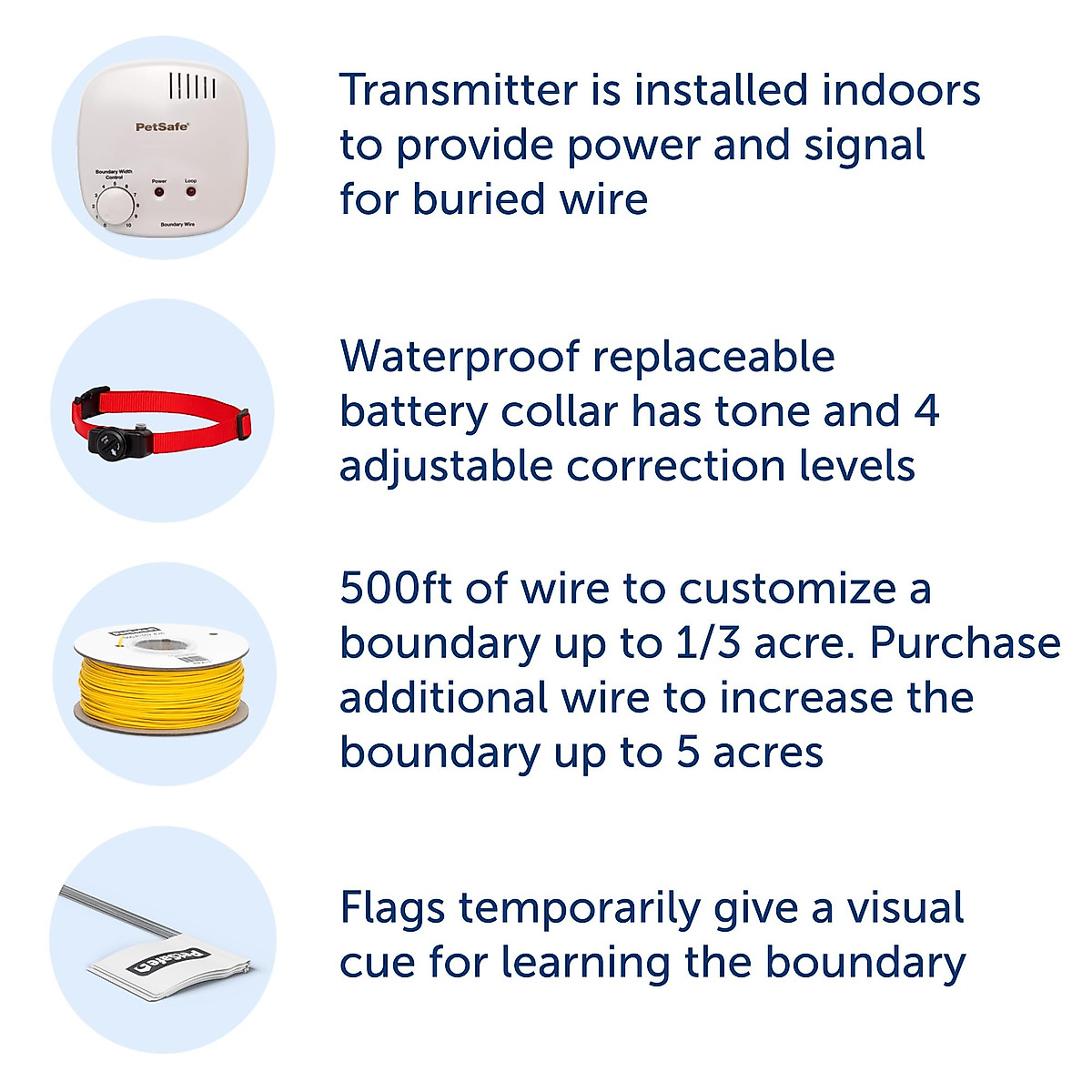 PetSafe Basic In-Ground Pet Fence – from the Parent Company of INVISIBLE FENCE Brand - Underground Electric Pet Fence System with Waterproof and Battery-Operated Training Collar
