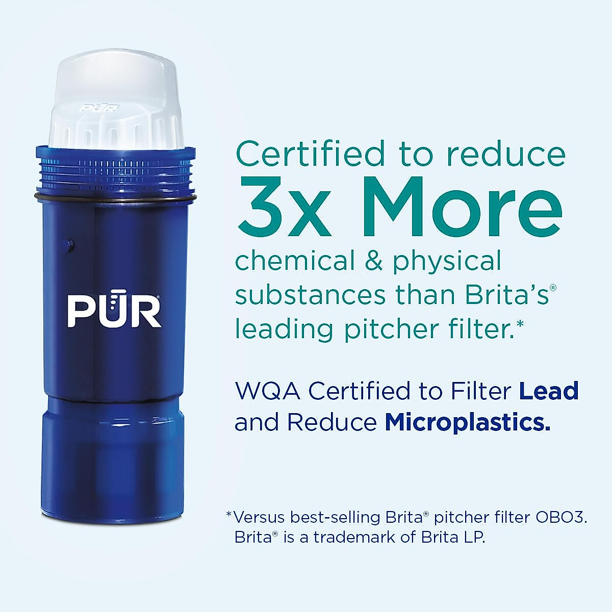 PUR PLUS Lead Reducing Water Pitcher and Dispenser Replacement Filter 1-Pack, NSF and WQA Certified – Compatible with all PUR and Beautiful by PUR Pitchers and Dispensers, Blue, PPF951K1
