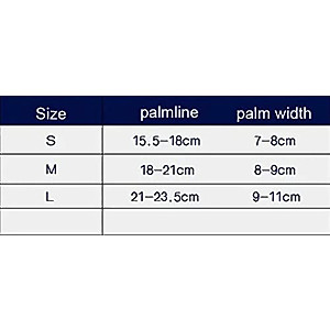Fortune Favors The Swole Exercise Gloves for Weighlifting, Training, Cycling, at Home or The Gym. (Black, Small)