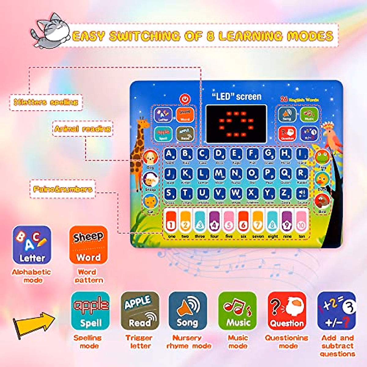 1 2 3 Year Old Girl Gifts, Alphabet abc Learning for Toddlers Toys Age 1-2-4 Learning Toys for 2-3-4 Year Olds Toddler Girl Toys for 1-3 Years Old Kids Laptop Birthday Gifts for Girls Tablet for Kids