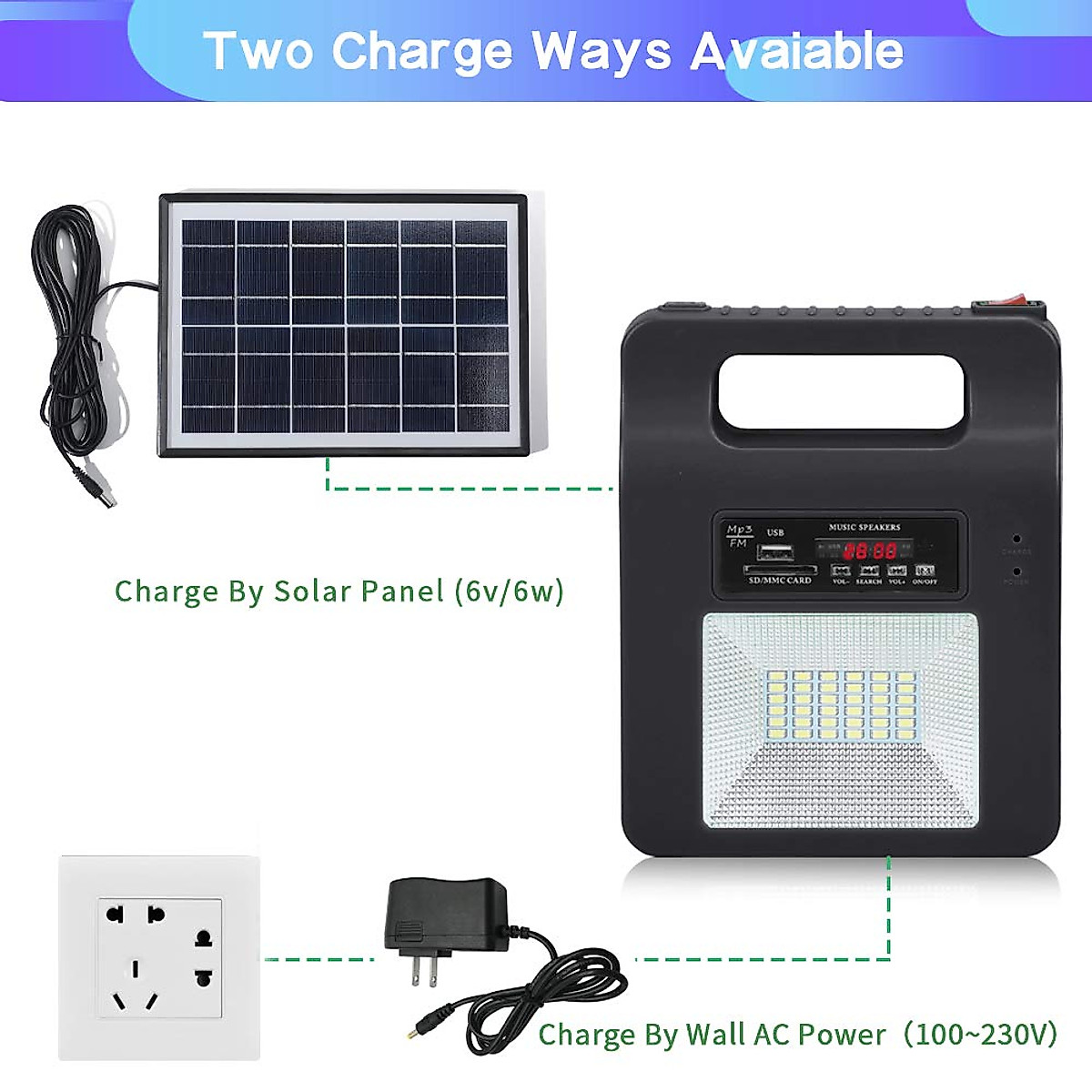 Solar Generator with Panels Included, Portable Power Generators Station 12000mAh with 3 LED Lamps, Emergency Solar Powered Generator for Home Use Camping Emergency Power Supply