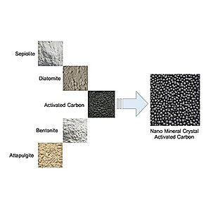 SimpleAndEssential Activated Carbon Deodorizer Bags: Smoke, Moisture and Odors Absorber Remover Eliminator for Home and Pets (24x50g Bags)