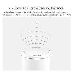 ALUKAP Small Garbage Can 7L Smart Trash Can Motion Sensor Auto Sealing LED Induction Cover Trash Bins IPX3 Waterproof