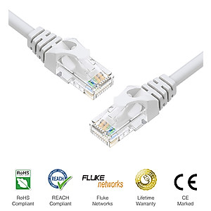 BlueRigger CAT6 Ethernet Cable 25FT - 2 Pack (1Gbps, 550MHz, RJ45) CAT 6 Gigabit Internet Network LAN Patch Cord - Compatible with Game Consoles, Smart TV, Router