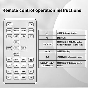 Video Wall Controller 2x2,Multi-Screen procrssor 4K@60HZ 4-Way HDMI/USB(Flash Drive)/DVI/VGA Input,with 11 Splicing Modes,180°Rotate,Supporting 1 VGA, 1 DVI, 1 USB, and 1 HDMI Input