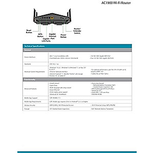 D-Link DIR-879 AC1900 EXO Wi-Fi Router