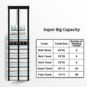 Towel Racks for Bathroom, EFOBO 3 Bar Wall Mounted Towel Holder, Waterproof Heavy Duty Towel Storage, for Folded Large Rolled Towel Washcloths, No Drilling(30x8.6x4.8 in)