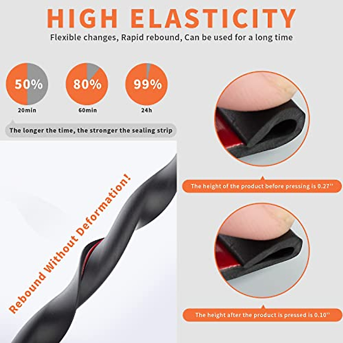 40 Feet Rubber Edge Trim Seal Strip, BISOTHAI Self-Adhesive Rubber U Channel Weather Stripping for Car Doors, Hatches, and Glass, Steel Plates, Easy Cut to Size with Tailor Scissors(Black)