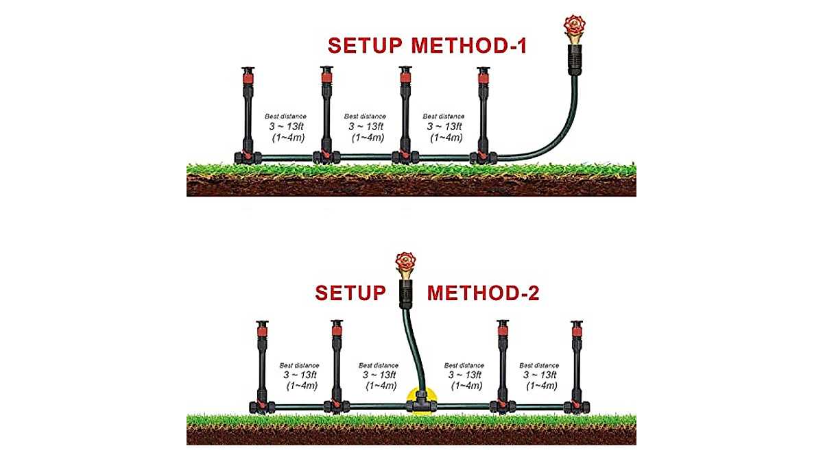 Eden Flex Design Sprinkler System for Gardens | Easy Setup & Adjustable ...