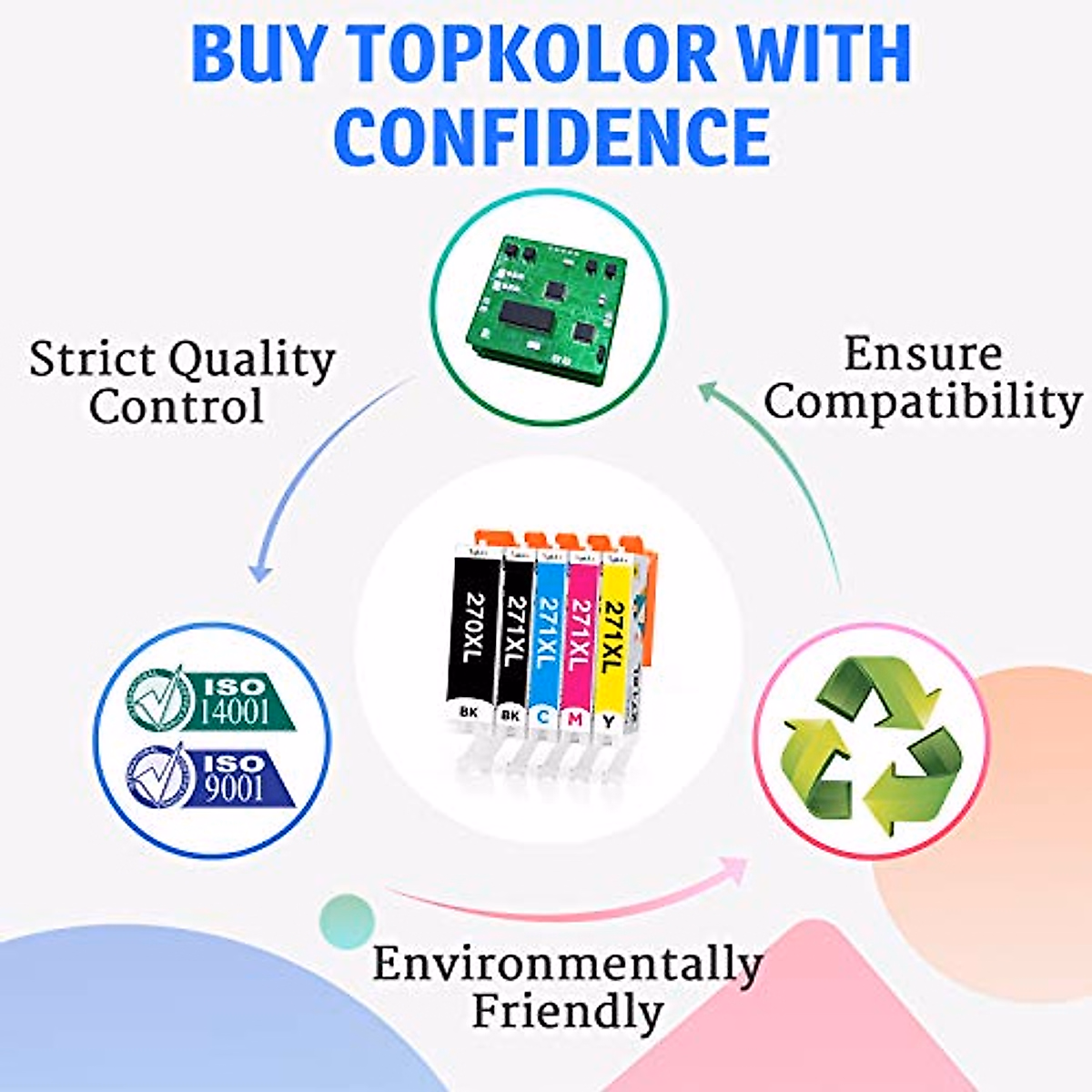 Topkolor PGI-270XL CLI-271XL Compatible Ink Cartridge Replacement for Canon PGI 270 XL CLI 271 XL, 15Pack Ink Cartridges Combo to use with MG6821 TS6020 TS8020 TS9020 Printer,Black,Cyan,Magenta,Yellow