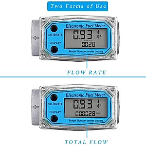 Digital Turbine Flow Meter,1″ Digital LCD Display with NPT Counter Gas Oil Fuel Flowmeter,Pump Flow Meter,Diesel Fuel Flow Meter for Measure Diesel, Kerosene, Gasoline