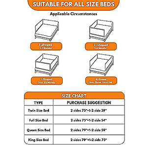 Athradies Bed Rails for Toddlers, 3 PCS Extra Long Toddler Bed Rails for Kids, Height Adjustable Baby Bed Rail Guard, Bed Rails for Full Size Bed