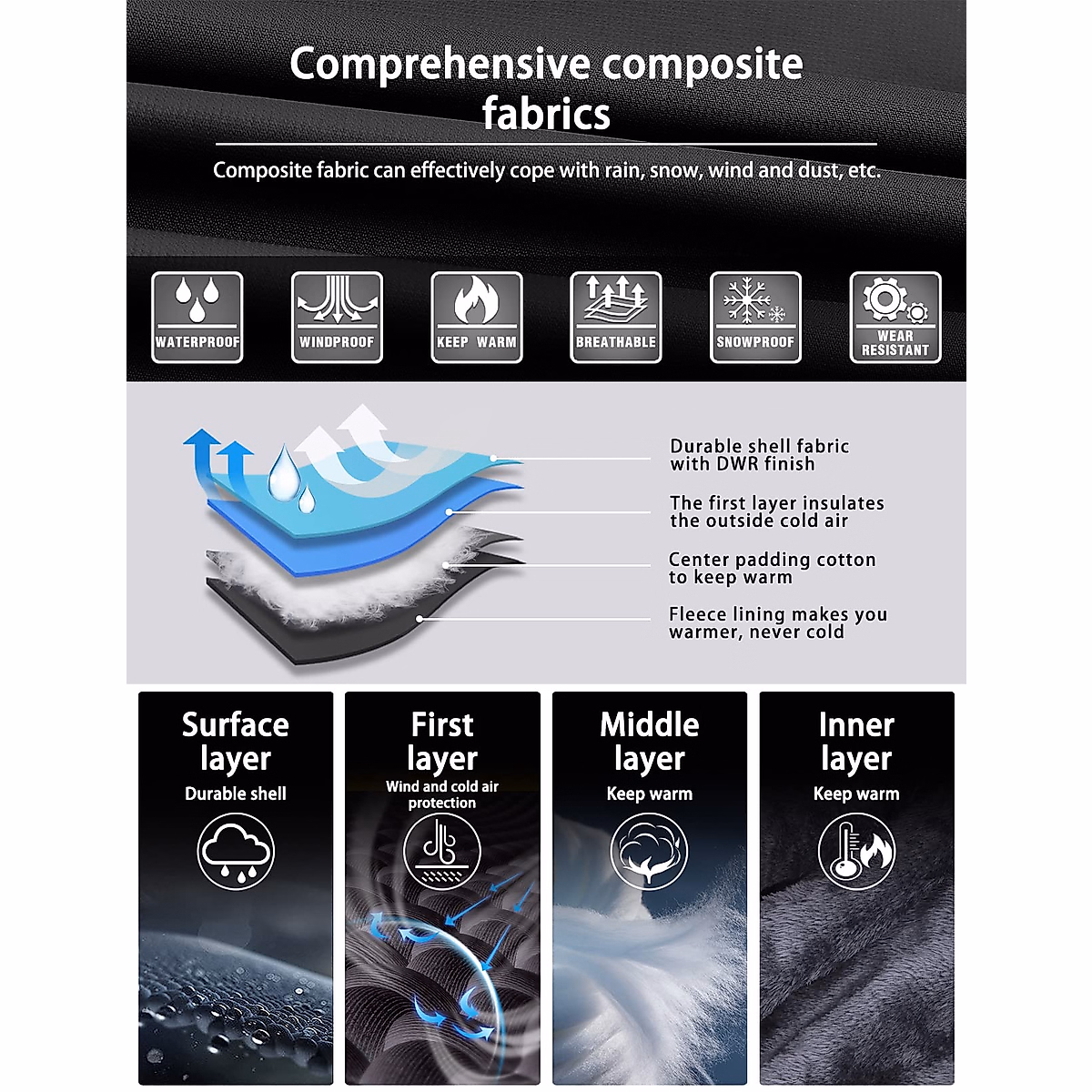 GEMYSE Men's Mountain Waterproof Ski Snow Jacket Winter Windproof Rain Jacket (White and Grey,Medium)