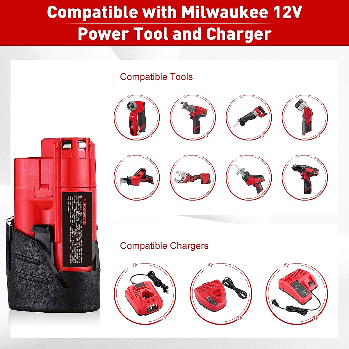 VINIDA 4packs 12V 2.5AH Replacement for Milwaukee M-12 Battery Compatible with Milwaukee 48-11-2411 48-11-2420 48-11-2401 48-11-2402 Tools