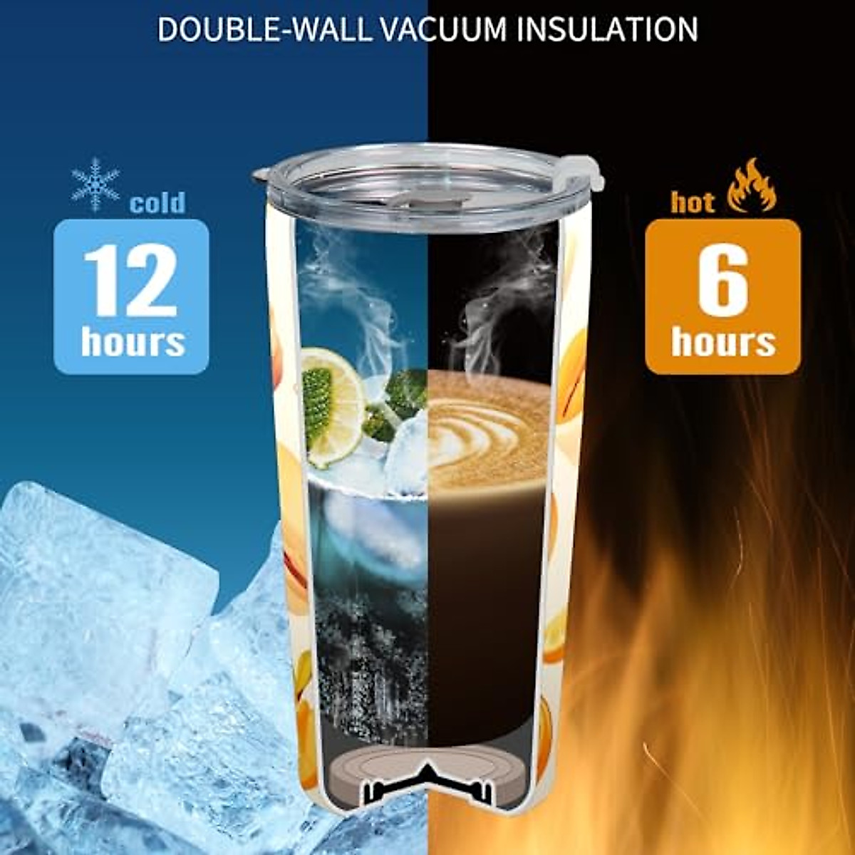 QWEUIOP 20oz Insulated Travel Coffee Mug Cake Peach Pattern Stainless Steel Tumbler with Lid Double Wall Vacuum Coffee Cup For Hot and Cold Drinks14136