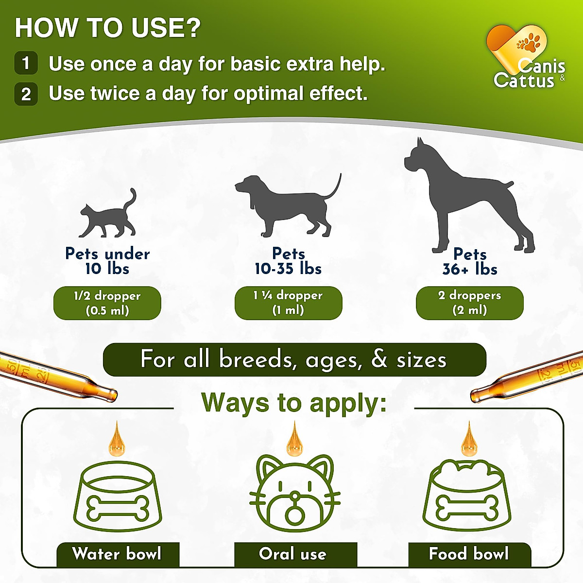 Antibiotics for Dogs | Cat Antibiotic | Pet Antibiotic | Natural Antibiotics for Cats | Dog Antibiotic | Natural Antibiotic for Dogs | Antibiotic for Cats | 2 Oz