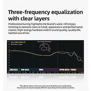 KZ x HBB DQ6S in-Ear Monitors Made for Music Lovers Wired Headset/Headphones Detachable Earphone HiFi Noise-canceling Earbuds (Gray (Without mic))