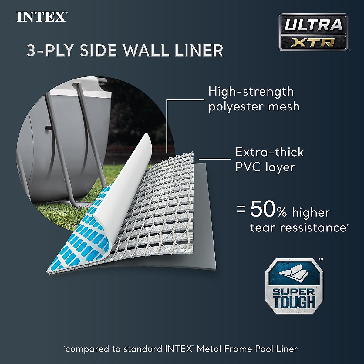 Intex 26363EH Ultra XTR Deluxe Rectangular Above Ground Swimming Pool Set: 24ft x 12ft x 52in – Includes 2100 GPH Sand Filter Pump – SuperTough Puncture Resistant – Rust Resistant – Easy to Assemble