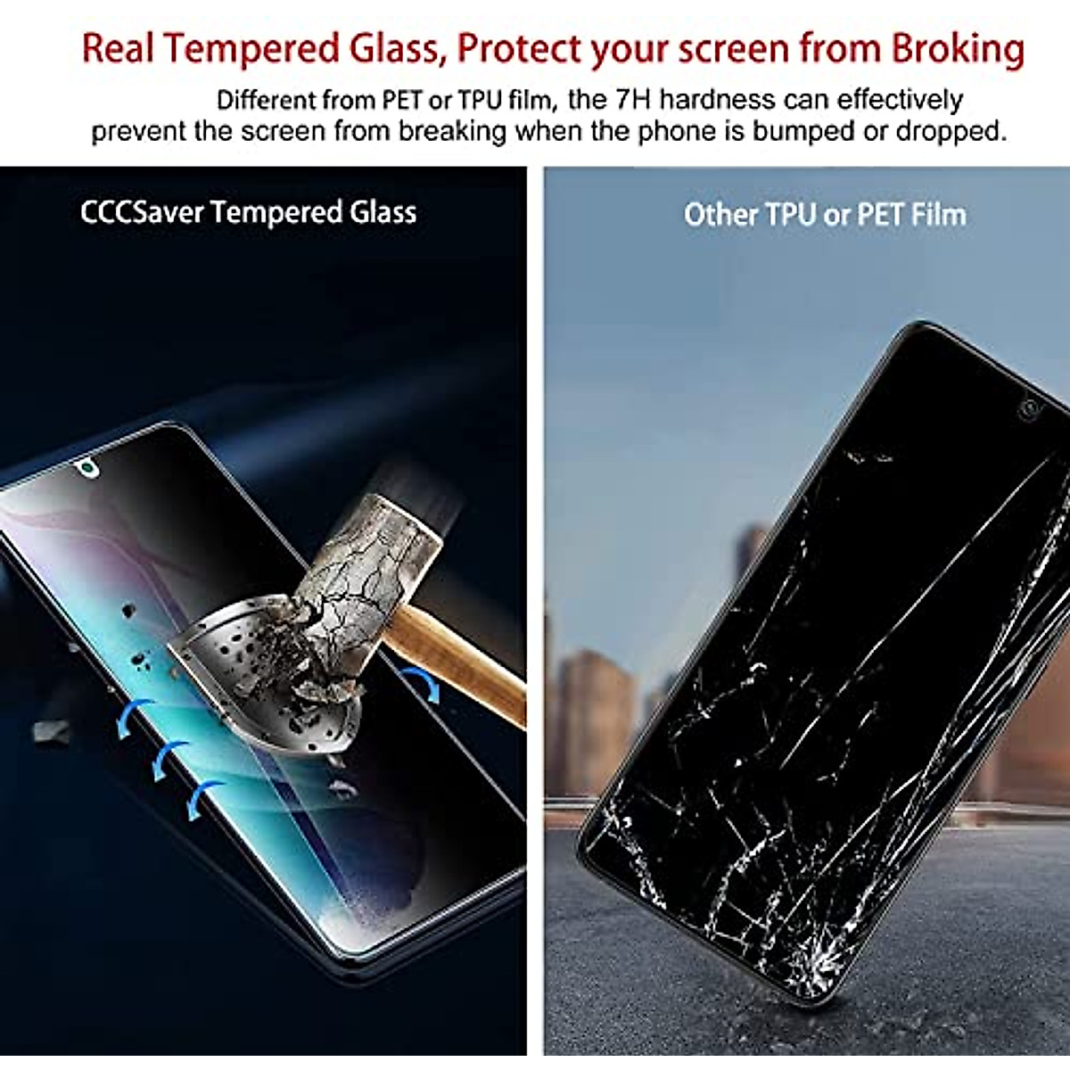 Tempered Glass Front Screen Protector Compatible with Samsung Galaxy Z Fold 3 5G+ 2X Privacy Inner Soft Protector+ 2X Camera Lens Protector+ 2X Side Film [Scratch Resistant] [Bubble Free]