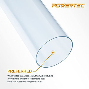 POWERTEC 70272V Clear PVC Pipe 4" x 36" Long, 1PK, Rigid Plastic Tubing for Dust Collection Hose & Fittings