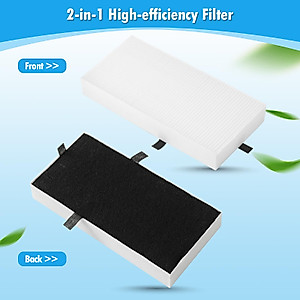 DerBlue 4Pcs H13 True Hepa Filter Replacement for Honeywell U(HRF201B) and Febreze FRF102B,Compatible with Honeywell HHT270, HHT290 and Febreze FHT170, FHT180, FHT190