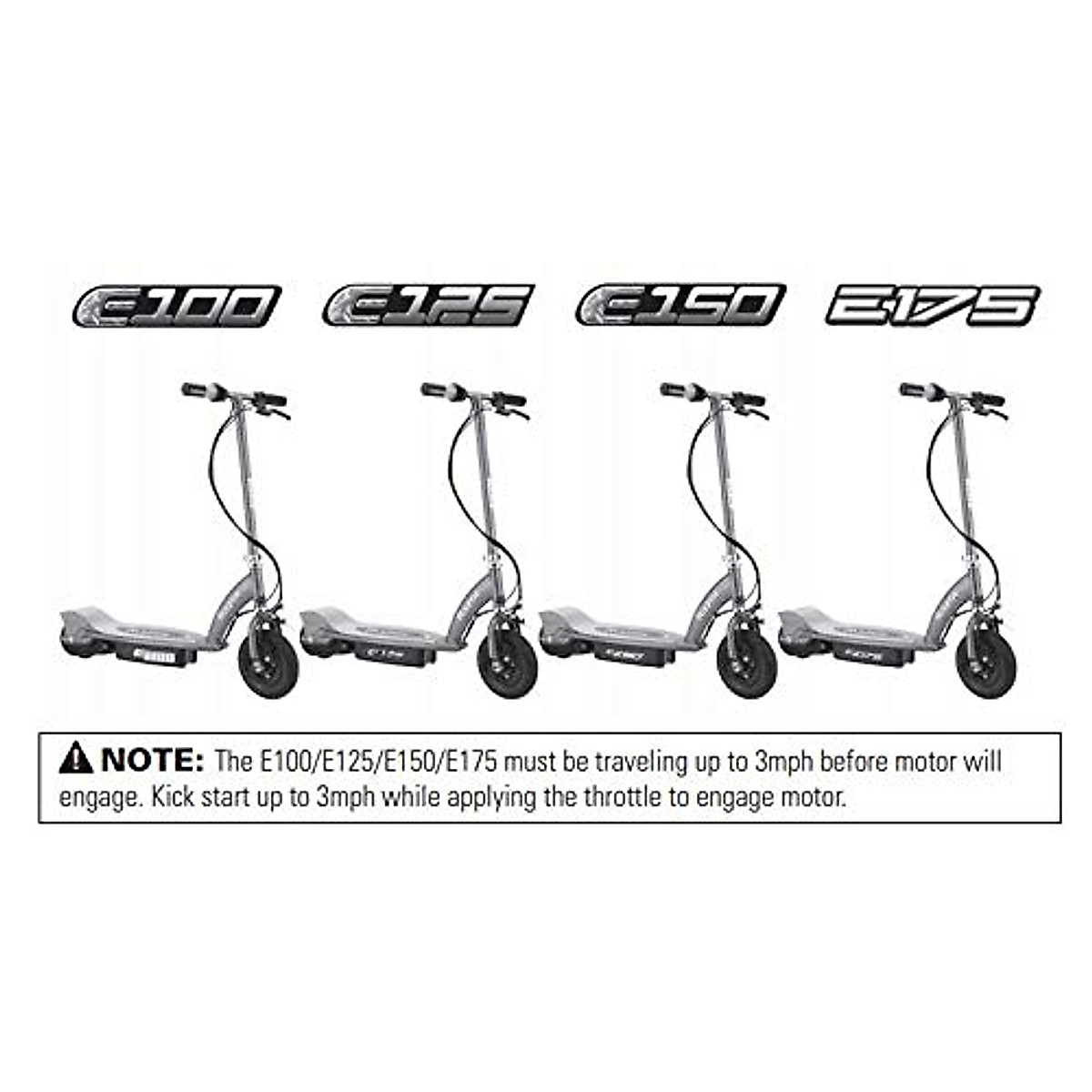 24V Battery Charger for Razor E100 - Original 24V 600mA Charger for Razor E100, E125, E150, E175, Crazy Cart, eSpark - Premium Compact Replacement E100 Charger