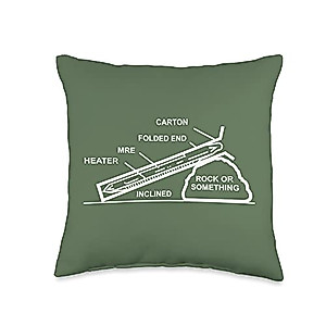 Candis Raechelle Designs Rock or Something, MRE Throw Pillow, 16x16, Multicolor