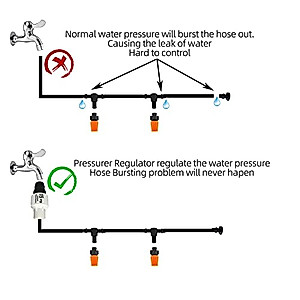 NUODITOS Gardening Watering System Tools Micro Drip Irrigation System Pressure Regulator Irrigation Garden Watering System 10 Or 15 Or 20PSI Both Ends Interface 3/4'' Female Thread (15 PSI)