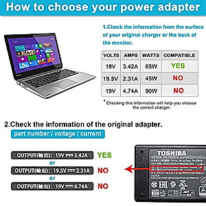 65W AC Power Adapter Charger for Acer Chromebook 11 13 14 15 R11 CB3-131-C3SZ CB3-431 CB3-532 CB5 CB5-132T C730E-C4BA C720 C720P C740 Aspire One AO1-131-C7DW C9PM A13-045N2A N15Q9 N15Q8 N16P1